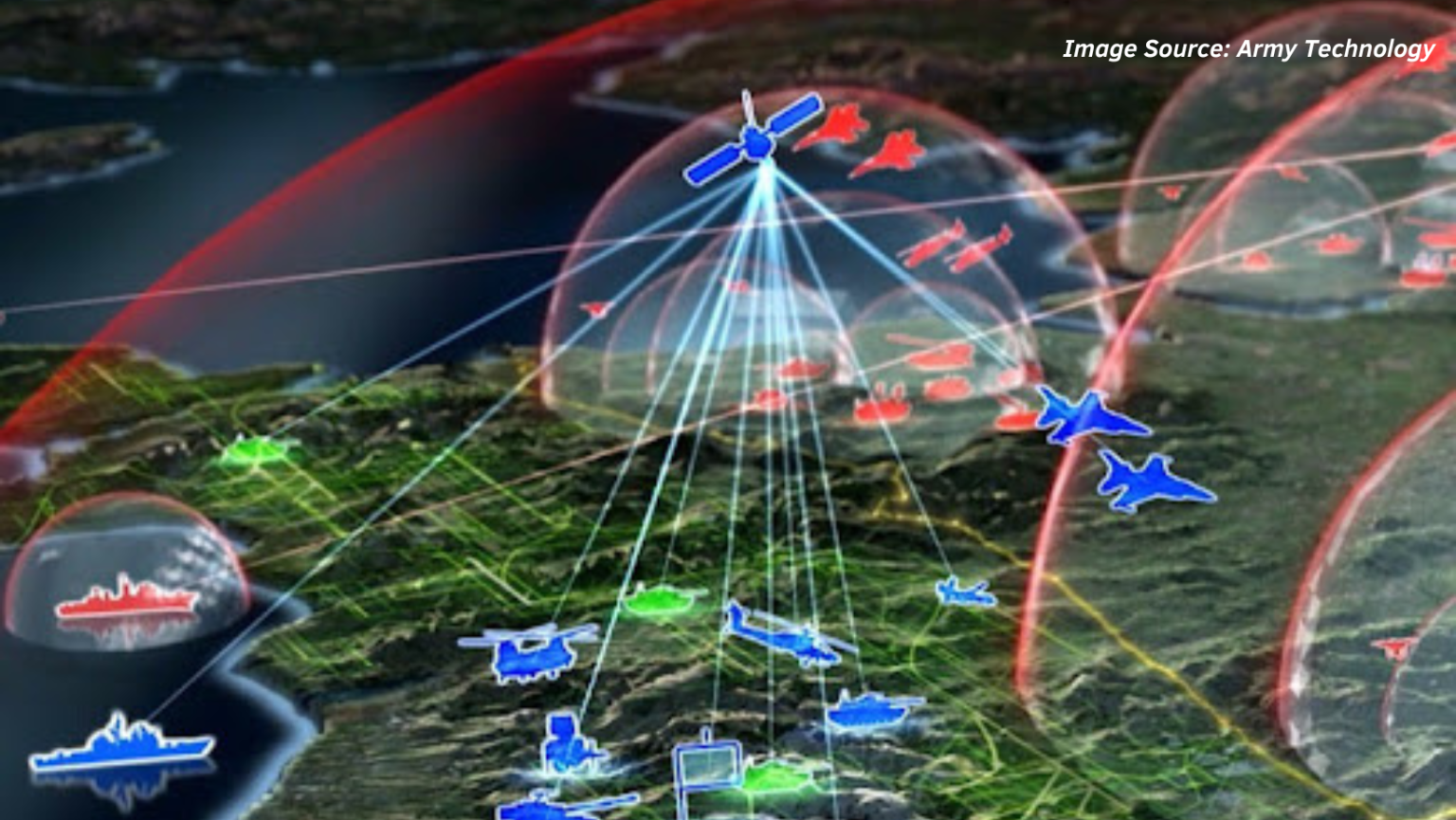 Technology Driven Multi Domain Operations (MDO) for Joint Warfighting ... Technology Driven Multi Domain Operations (MDO) for Joint Warfighting ...