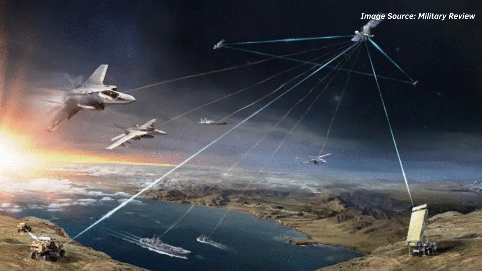 Multi Domain Operations: Creating Capability Overmatch – CENJOWS