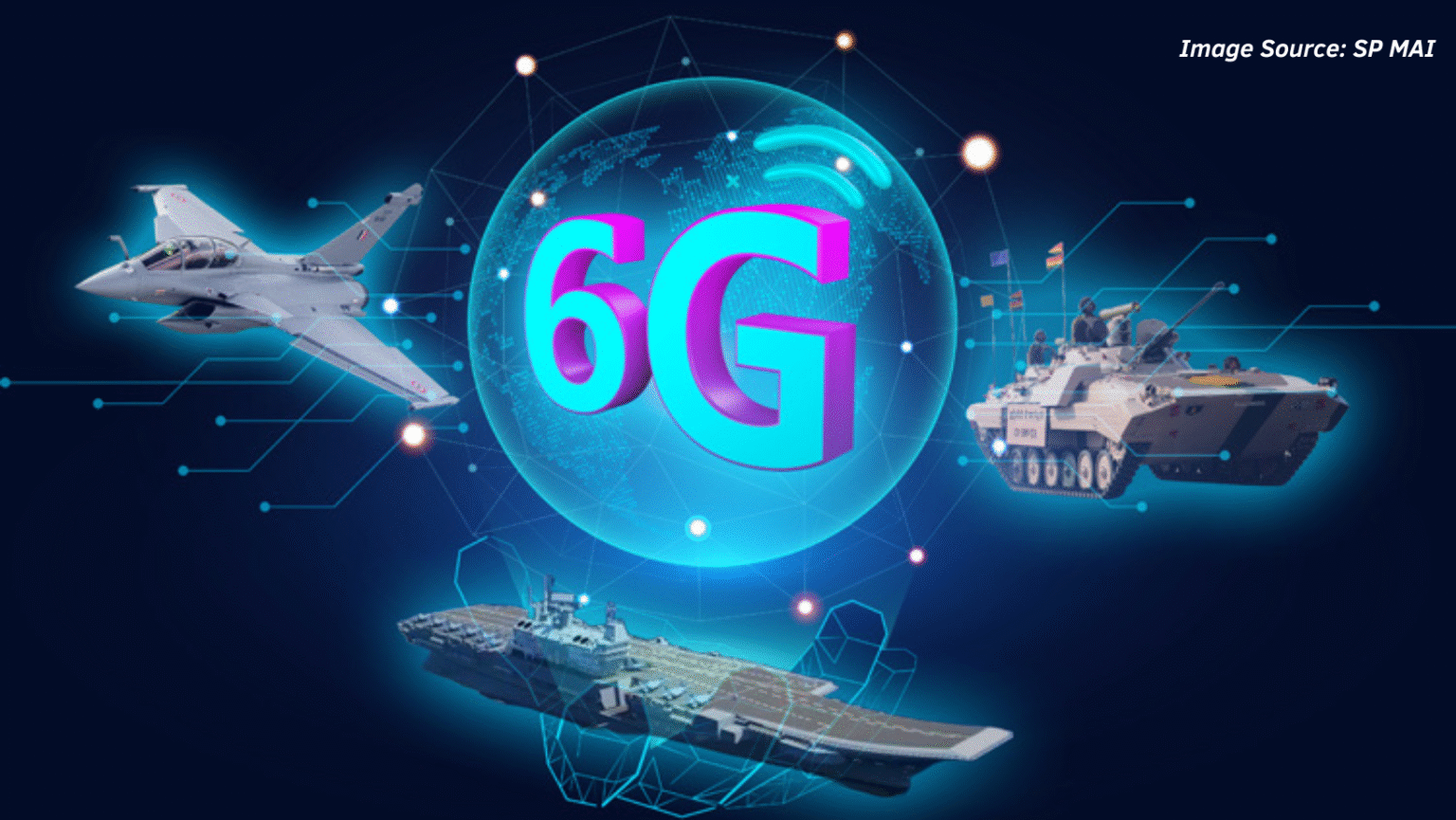 Strategic Implications of 6g Technology Development on Indian Defence ...